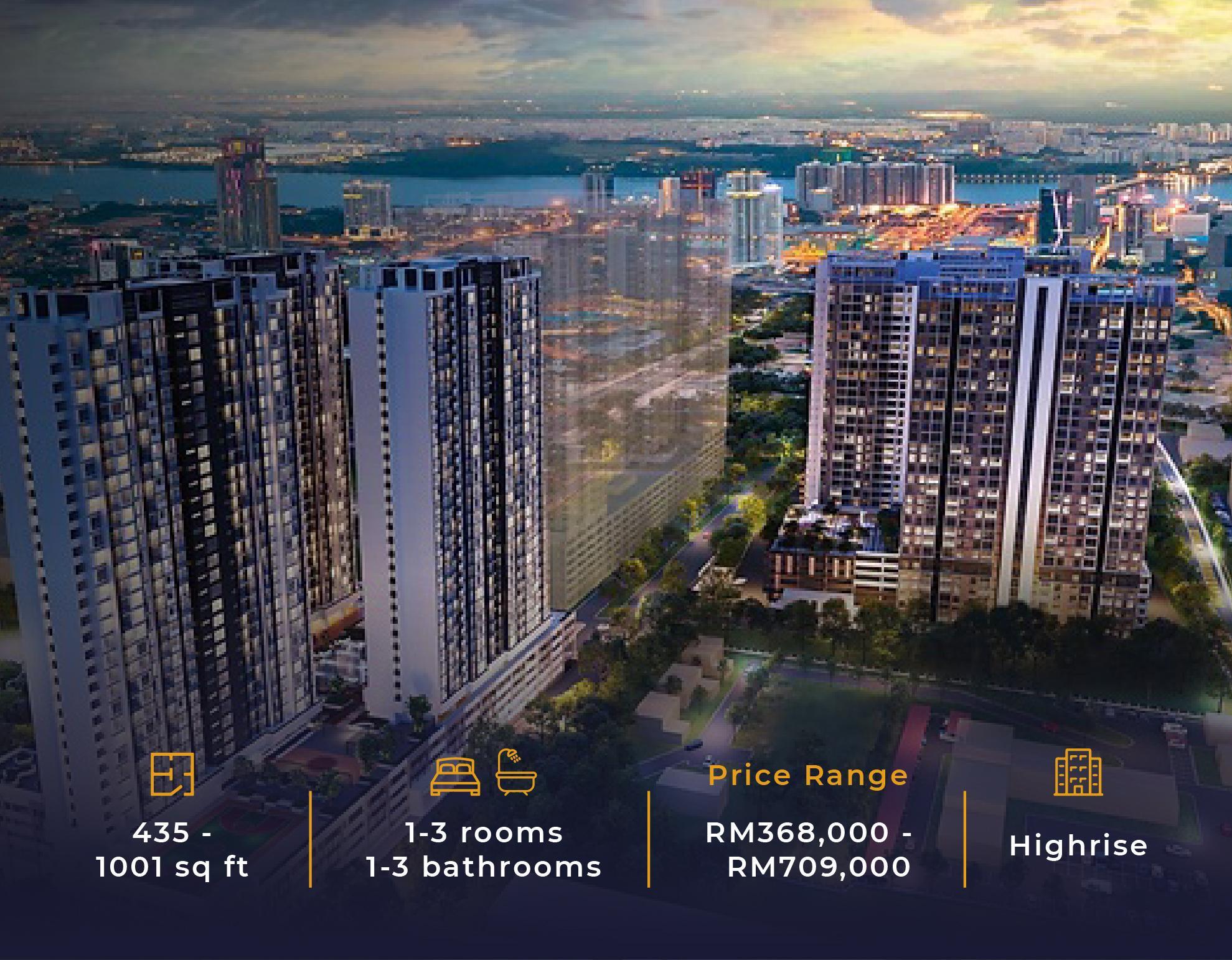 Gplex Realty - Leading Property Agency in Malaysia Gplex Realty